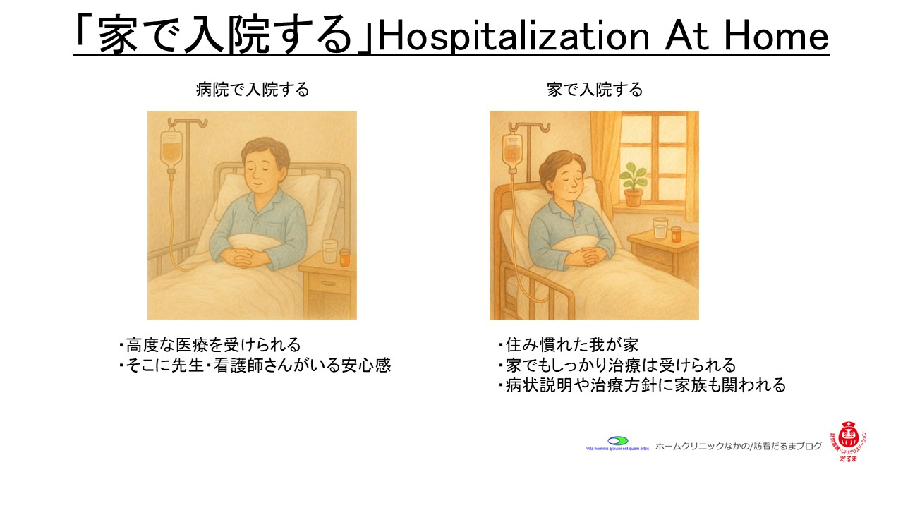 「家で入院する」とは？Hospitalization At Homeの考え方 | ホームクリニックなかの/訪看だるまブログ